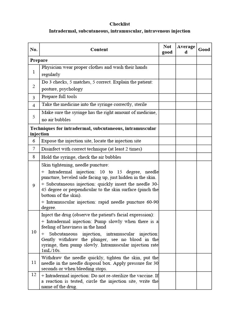 Lesson 1.2 Checklist Intradermal, Subcutaneous, Intramuscular ...