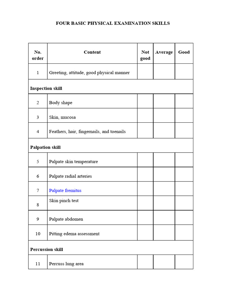 Lesson 2.1 Checklist Four Basic Physical Examination Skills | PDF