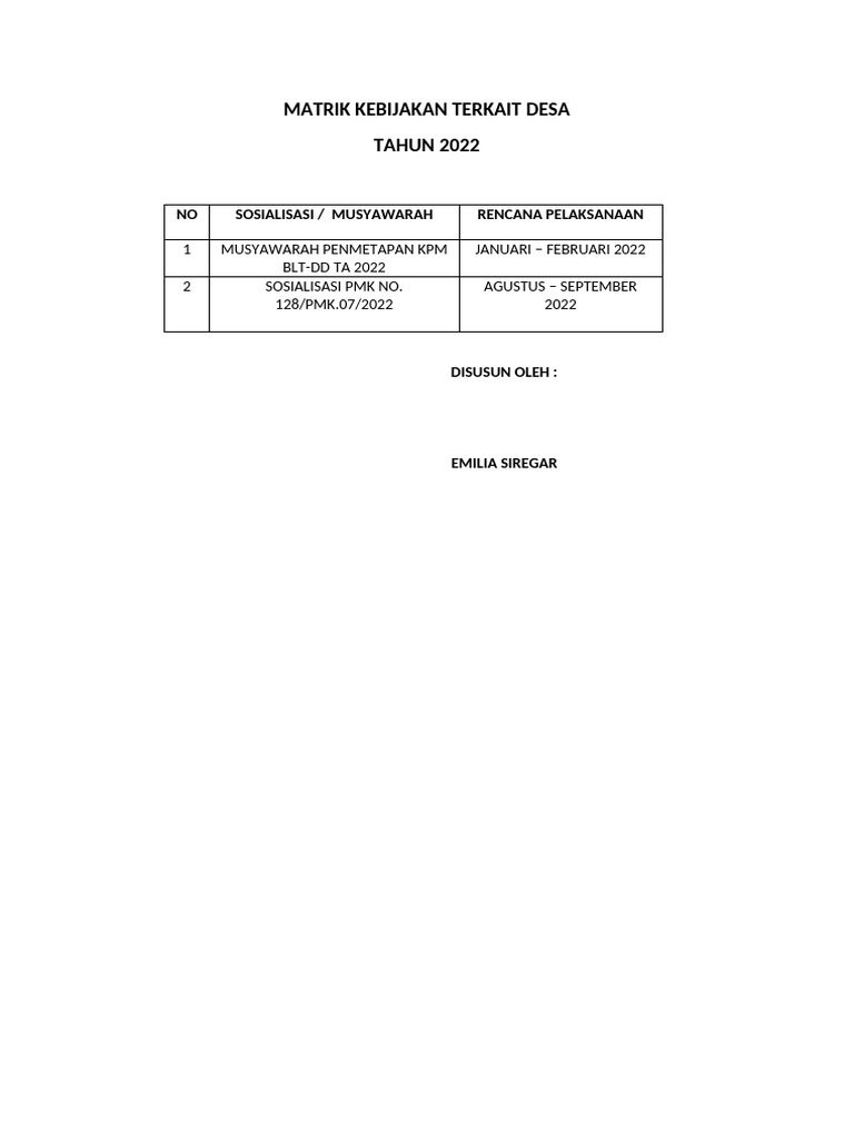 Matrik Kebijakan Terkait Desa | PDF