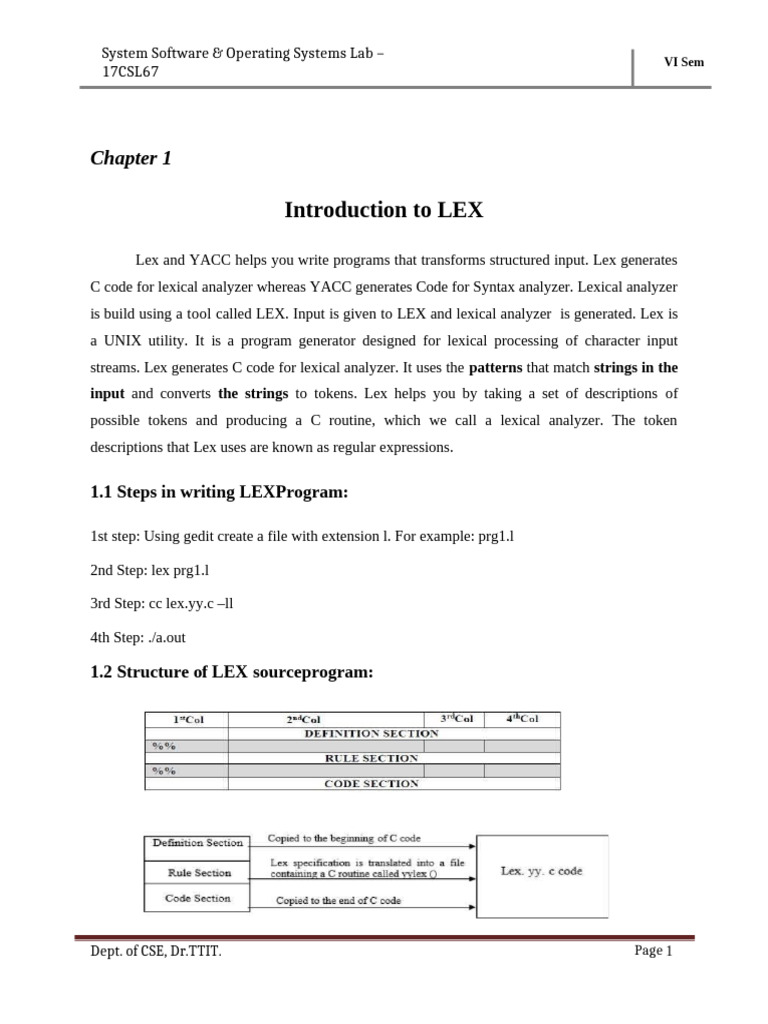 SSCD LAB MAUNUAL DRTTIT FULL (Santhosh) PDF | PDF | Parsing | Scheduling (Computing)