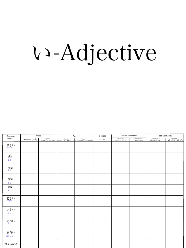Japanese GENKI | PDF | Linguistics | Languages