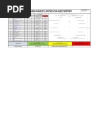 MSIL Training On VSA Check Sheet | PDF | Business Process | Quality