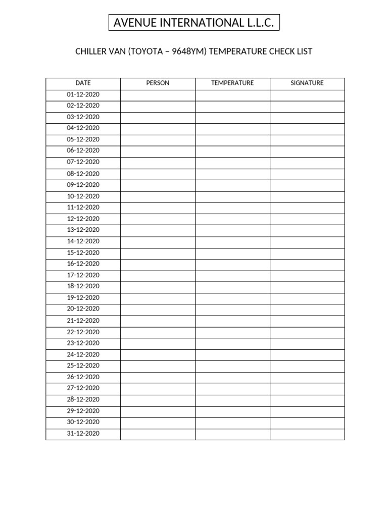 Chiller Van Temperature Checklist | PDF
