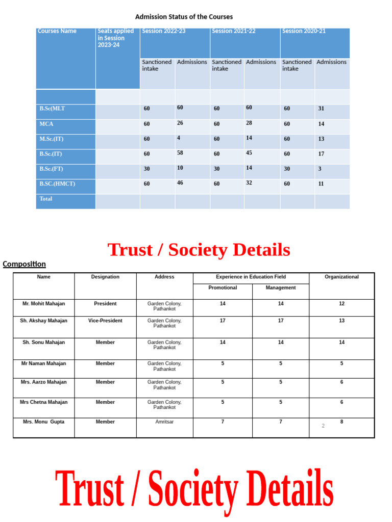Final Presentation | PDF