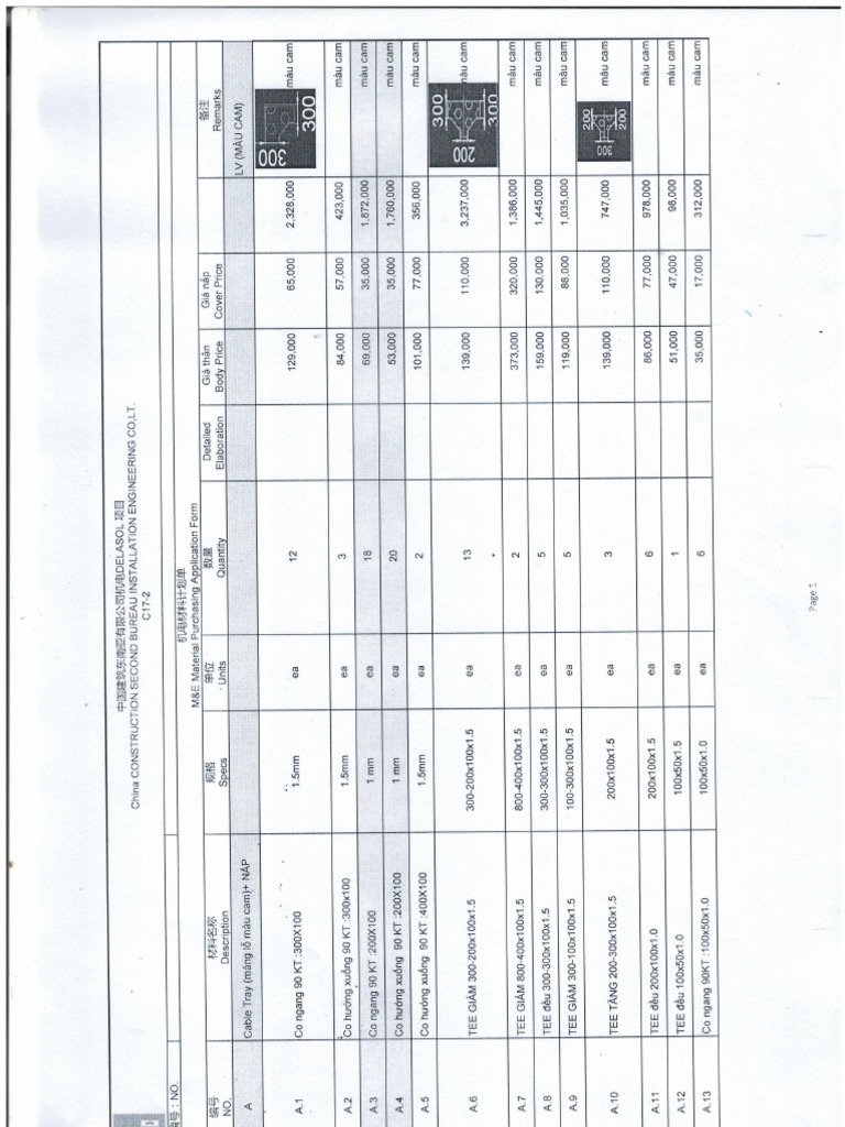 C17-2 Xac Nhan Đặt hàng vật tư thang máng cáp - 02 PDF | PDF