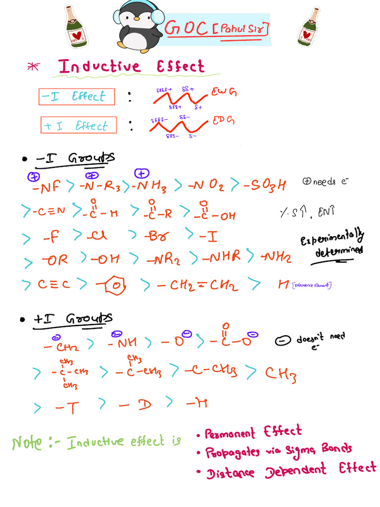 General Organic Chemistry (GOC) Short Notes | PDF
