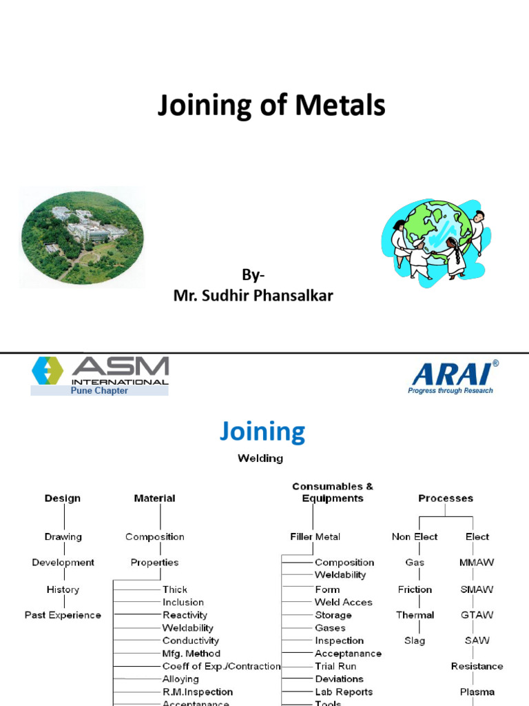 Joining of Metals | PDF