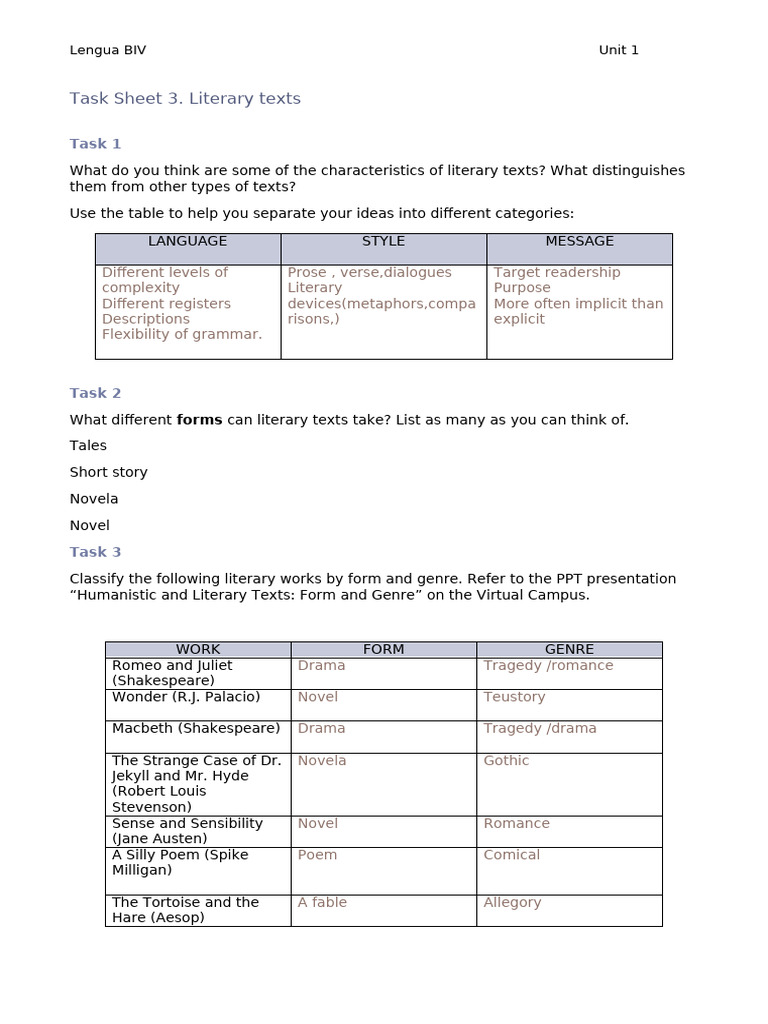 LB4 - Unit 1 - Task Sheet 3 - Lit Texts - 2024-25 | PDF | Cinderella ...