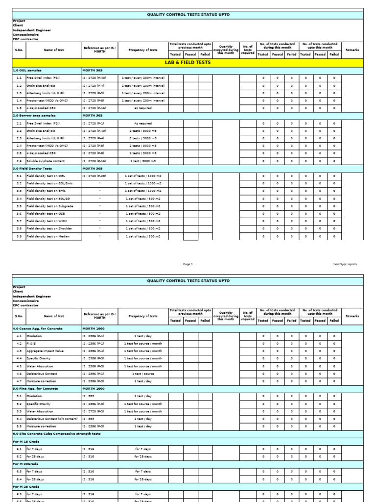 12.MPR Lab | PDF | Concrete | Building Engineering