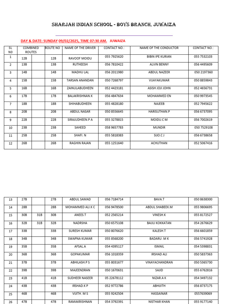 Transport Details for SIS Juwaiza | PDF