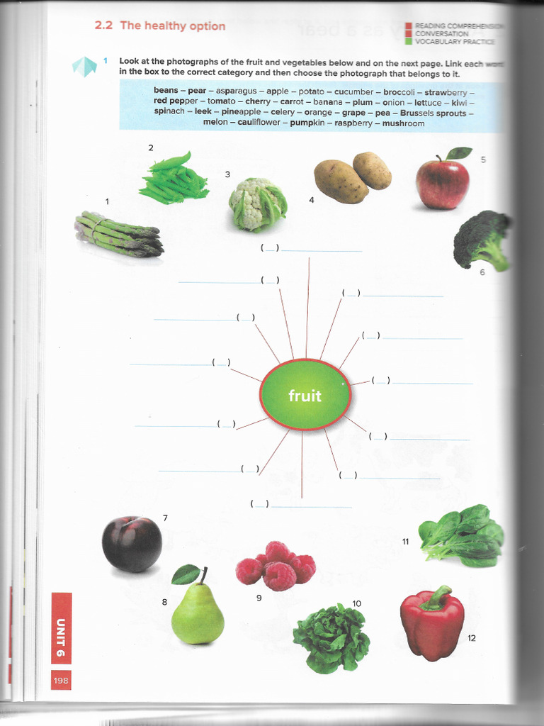Fruits and Vegetables 1 | PDF