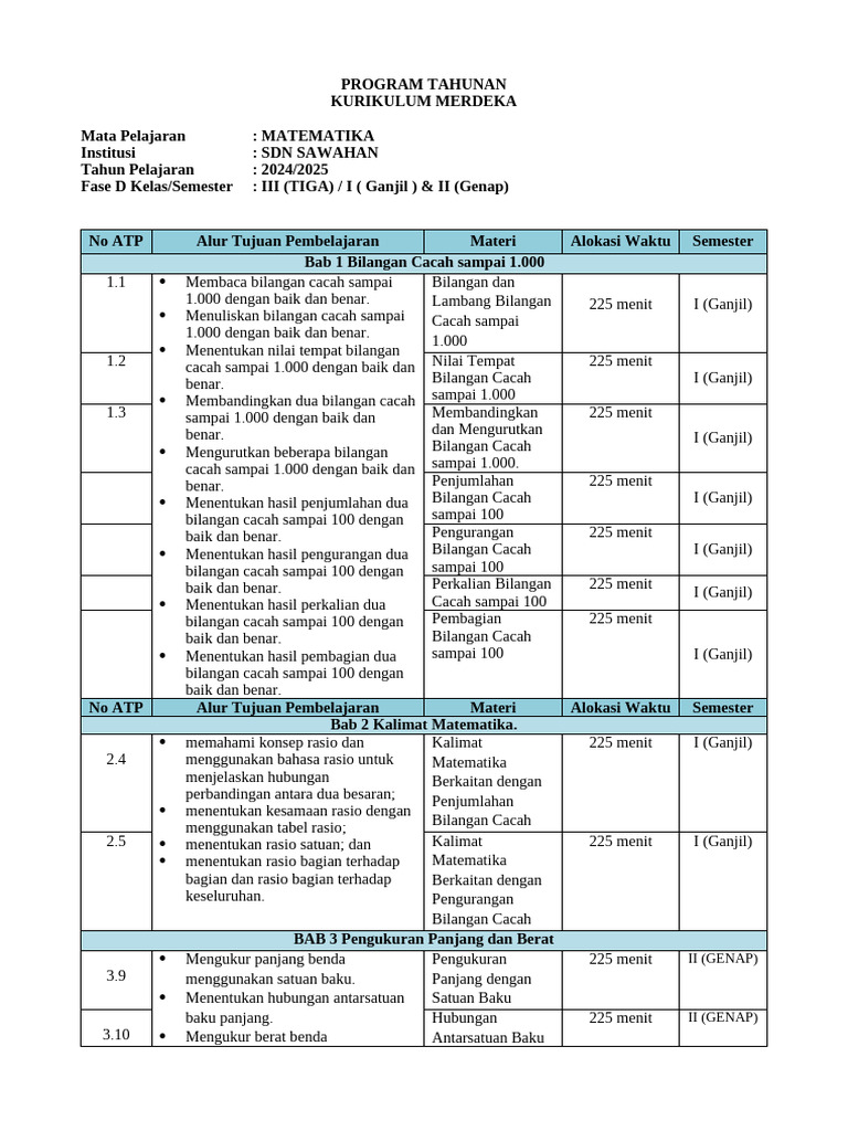 Prota MTK Kelas 3 | PDF