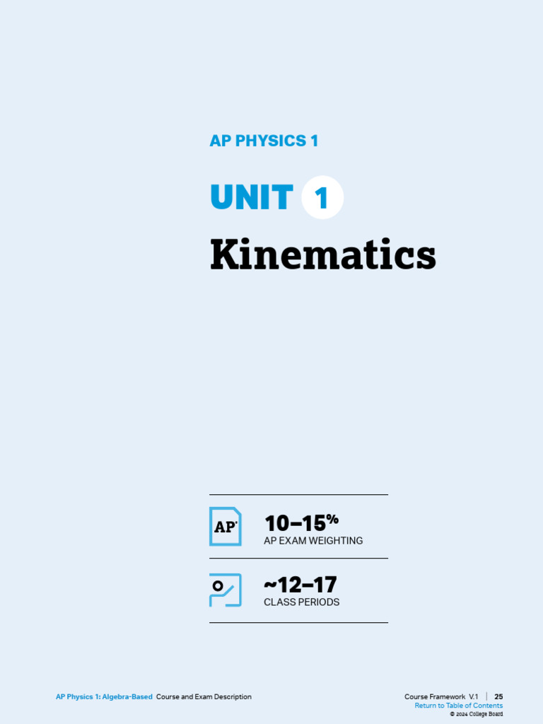 AP Physics 1_ Algebra-Based Course and Exam Description | PDF ...