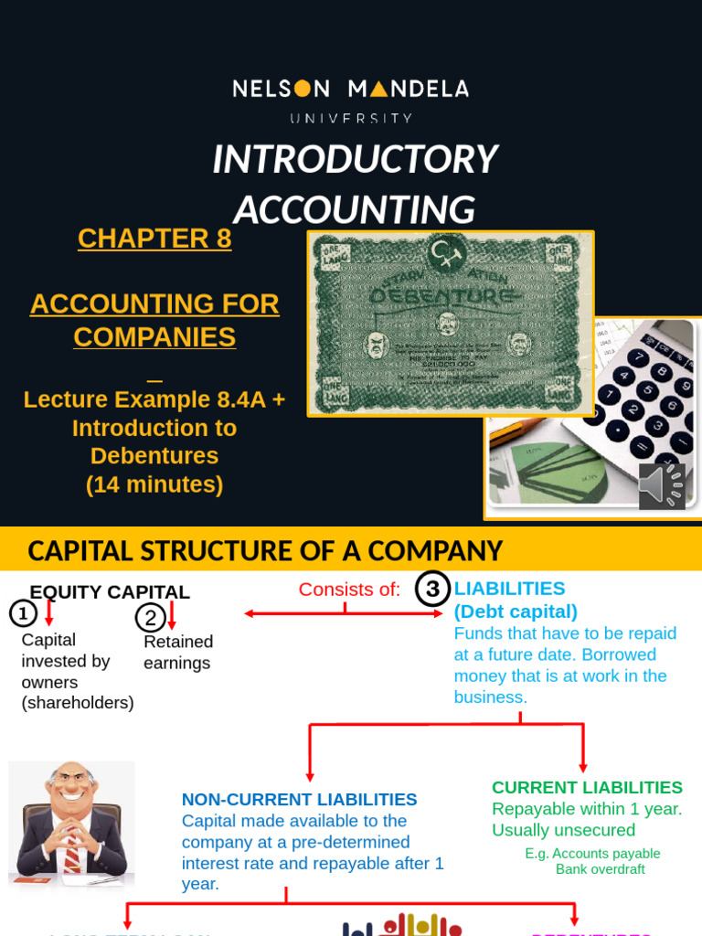 Lec Ex 8.4A (2024) | PDF | Debenture | Equity (Finance)
