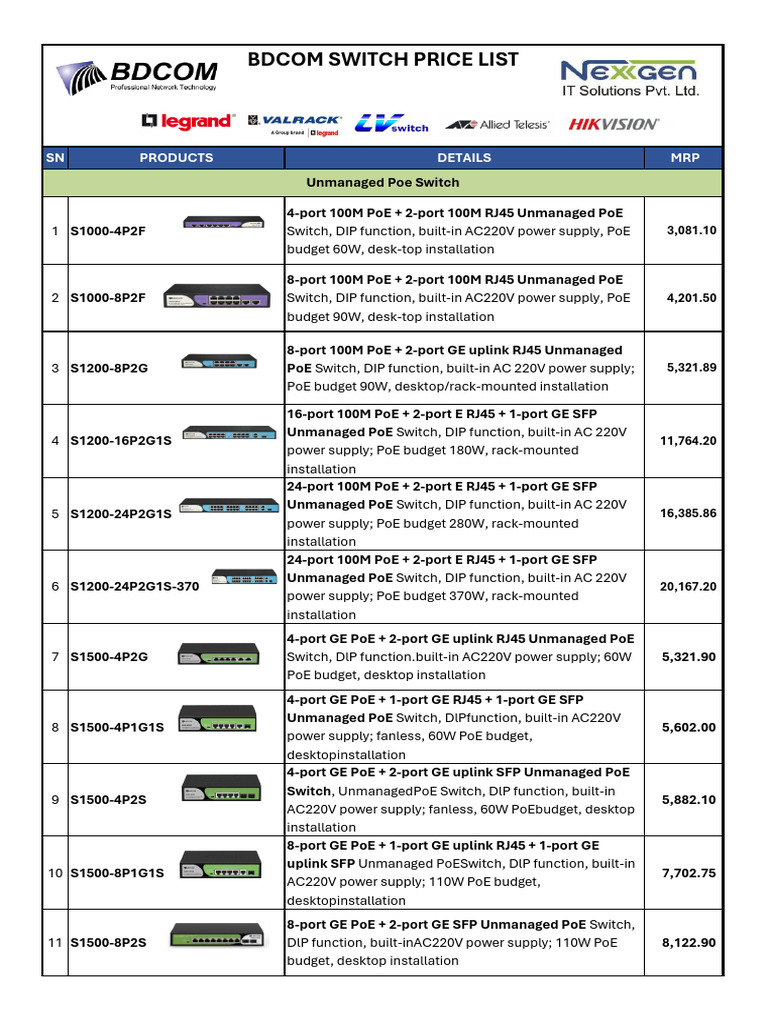 NexGen Price List 2025-Q1-AIO | PDF | Network Switch | Telecommunications