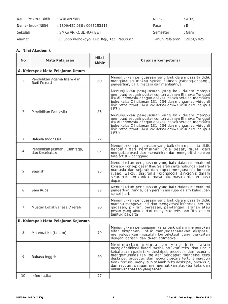 Rapor Akademik Wulan Sari X TKJ 2024 | PDF
