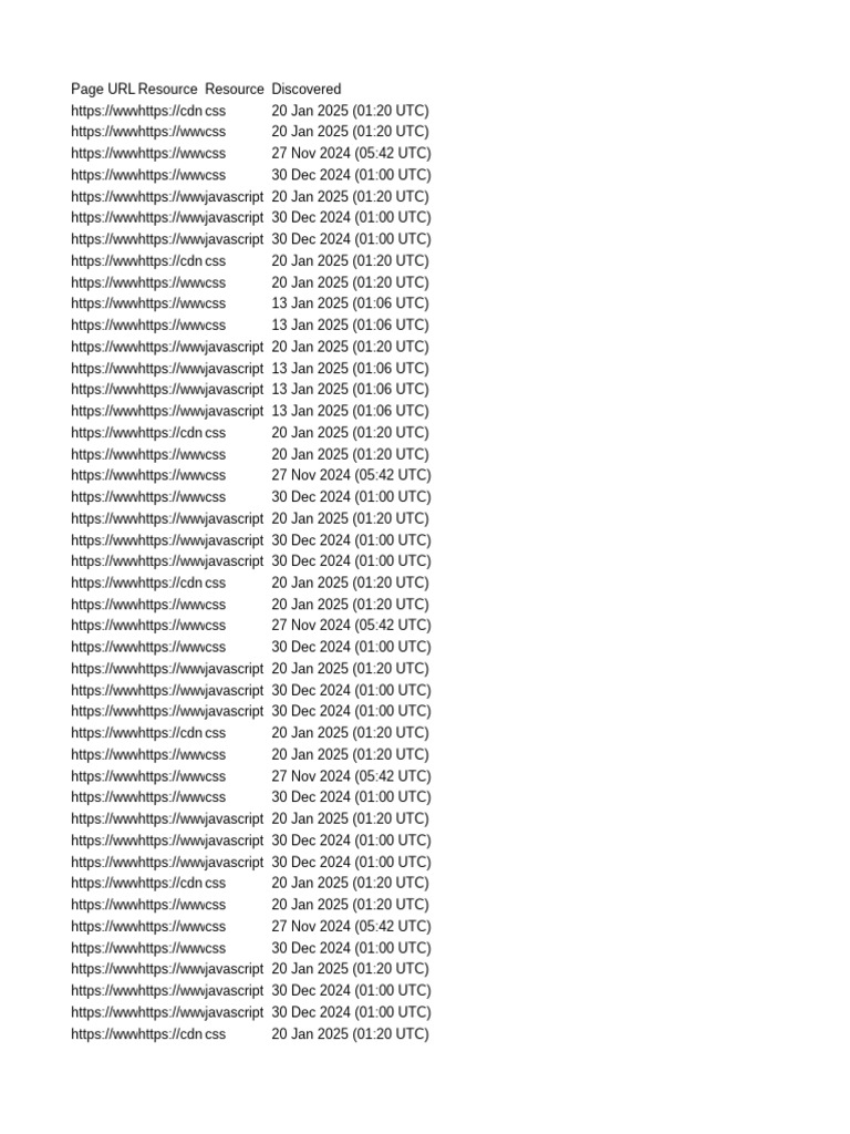 unminified_javascript_and_css_files_20250123 | PDF | Design | Software ... unminified_javascript_and_css_files_20250123 | PDF | Design | Software ...