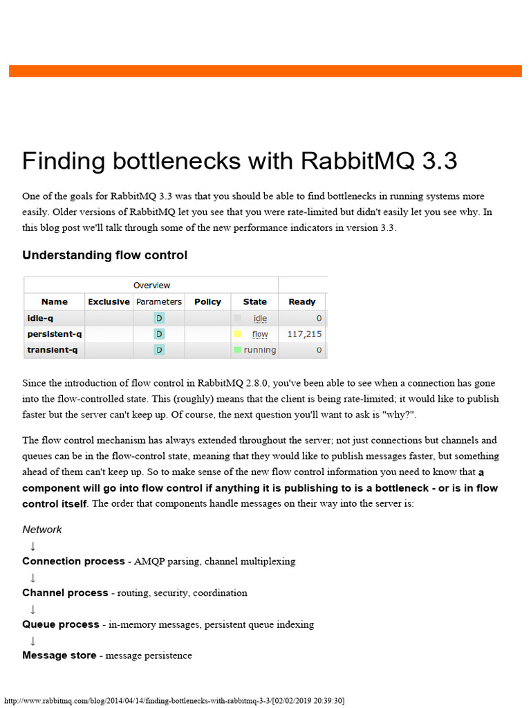 RabbitMQ Blog Archive Finding Bottlenecks With RabbitMQ 3.3 - Messaging That Just Works | PDF ...