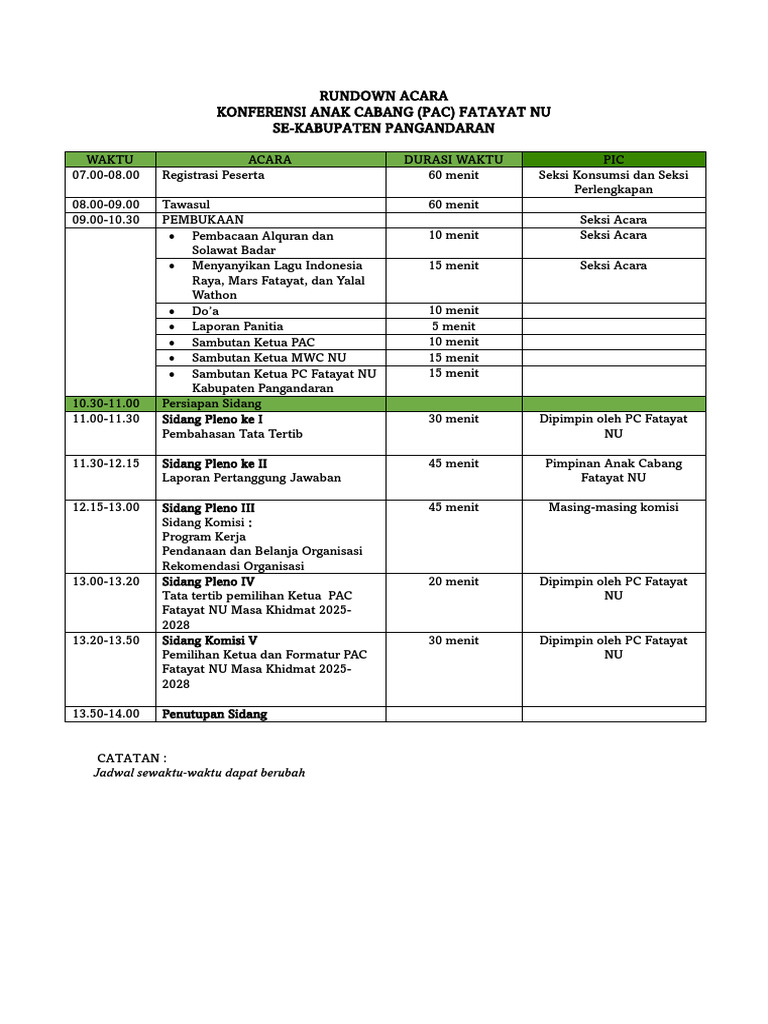 RUNDOWN ACARA KONFERANCAB Fatayat | PDF