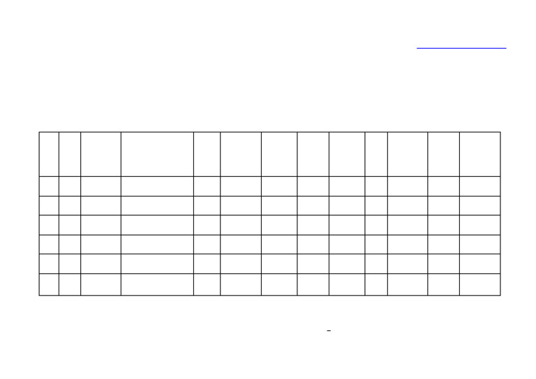 Order Placement Walk in Clients - Branch | PDF