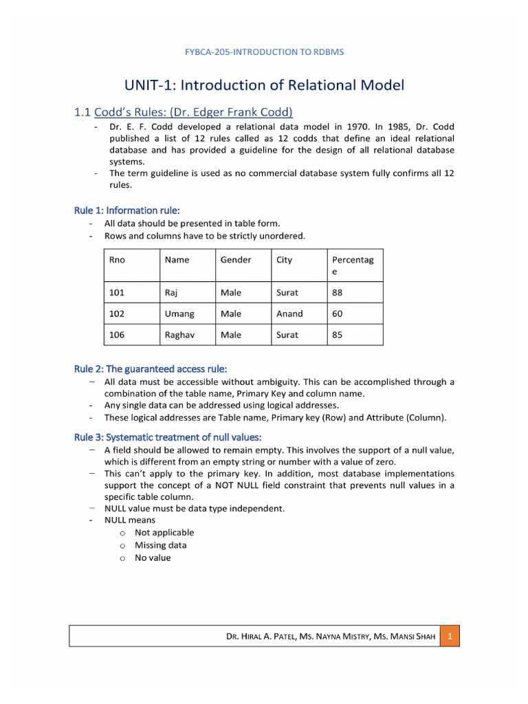 Unit1 Introduction of Relational Model_1-converted | PDF
