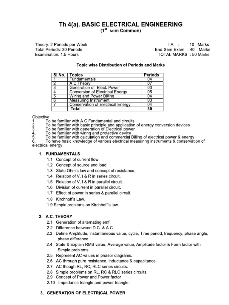 Diploma Optcl Scte&Vt Syllabus | PDF