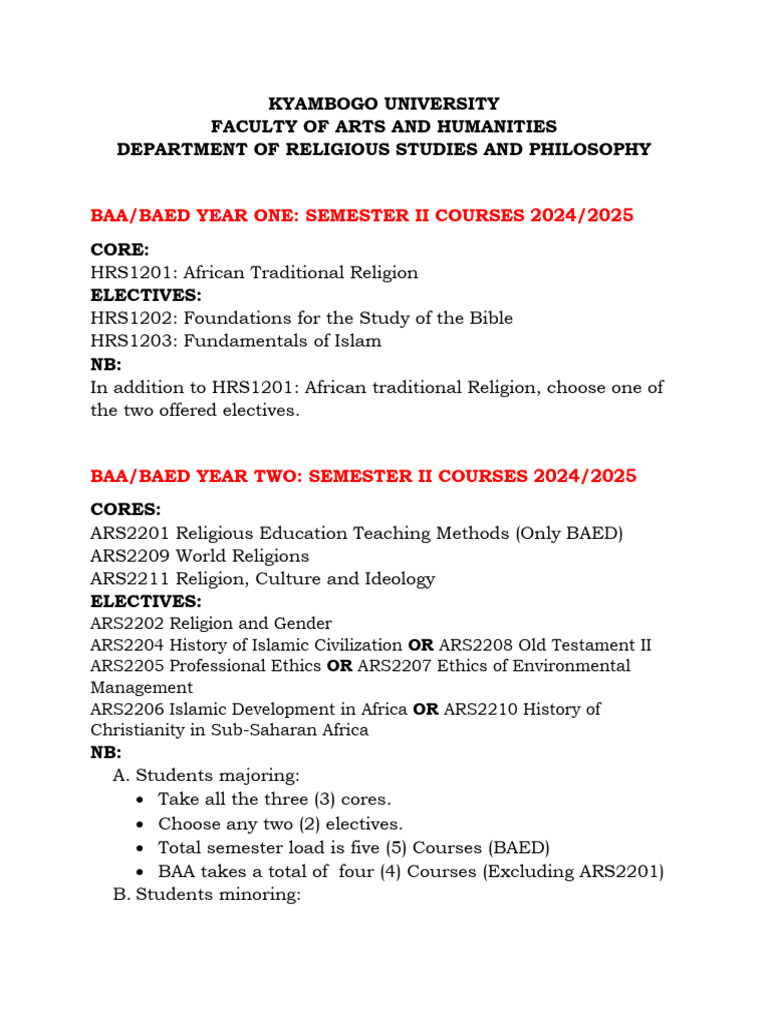 Kyambogo University Religious Studies Courses | PDF