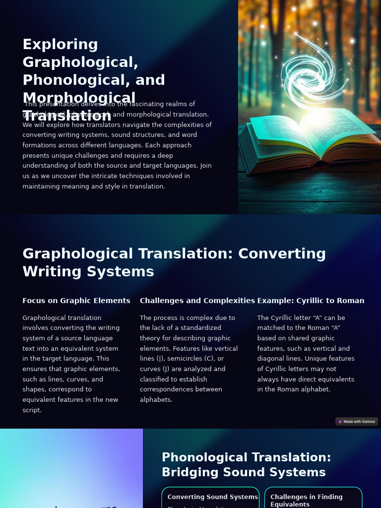 Graphological Translation Insights | PDF | Word | Morphology (Linguistics)
