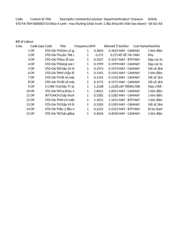 STD-FA-TKH-0000001-11MAR24 | PDF