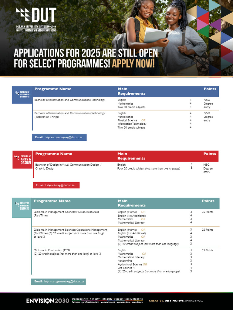 2025 CAO Programmes With Spaces Available | PDF | Human Communication ...