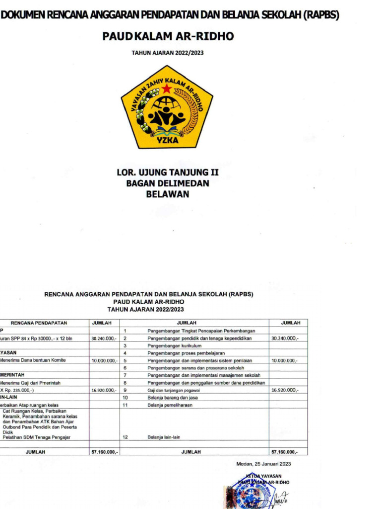 RABS Kalam Ar-Ridho | PDF