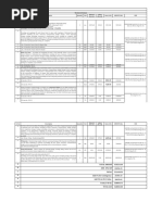 Scour Valve Chamber Design Specifications | PDF