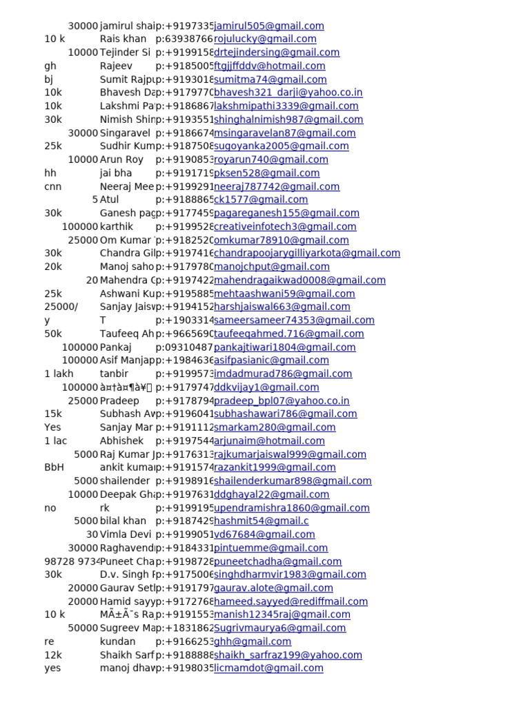 Contact List with Phone Numbers | PDF