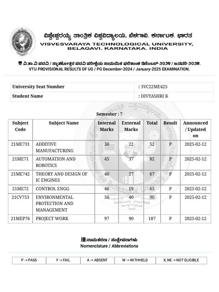 Divya Result VTU Result 2025 | PDF