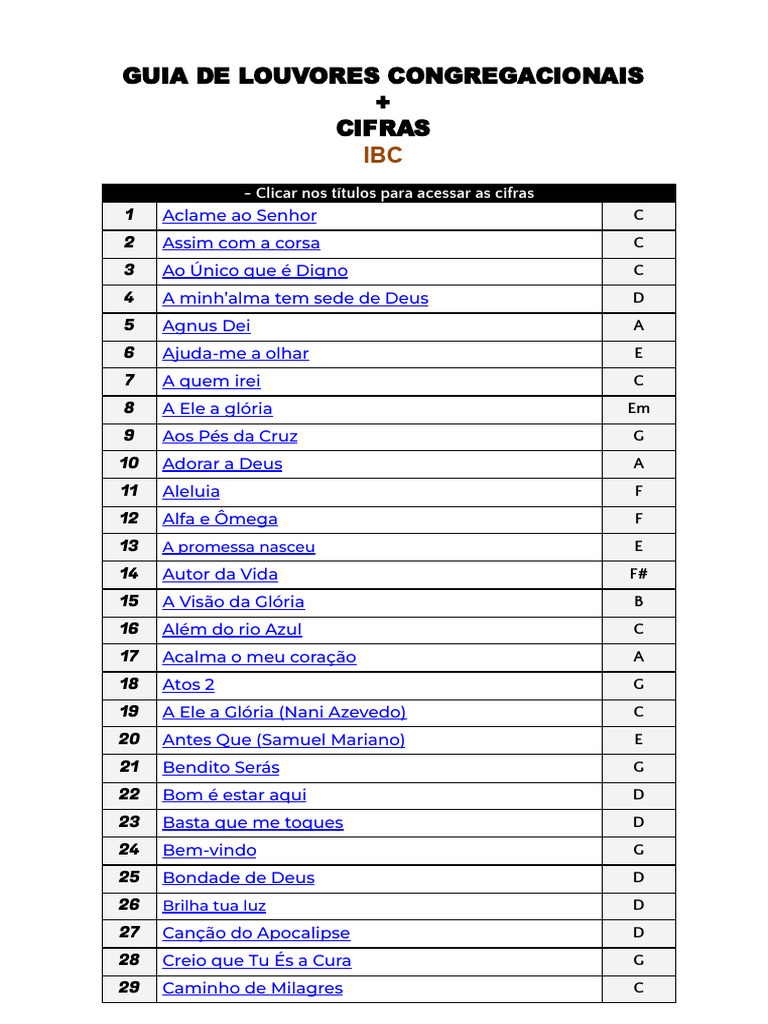Guia de Louvores e Cifras IBC | PDF | Jesus | Amor