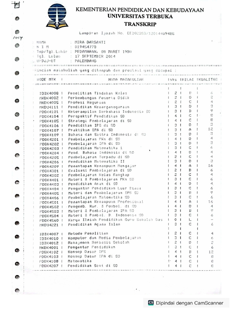 Transkrip (Mira) | PDF