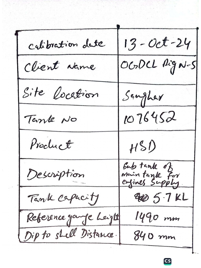 OGDCL Rig N-5 Rectangular Sub Tank Asset No 107452 HSD 5.7 KL Capacity ...