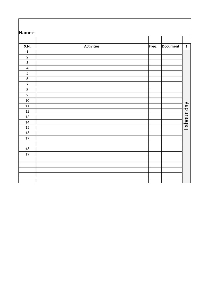 Daily Work Management | PDF