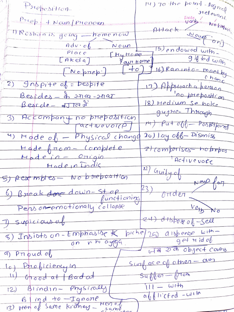 Fixed Preposition | PDF