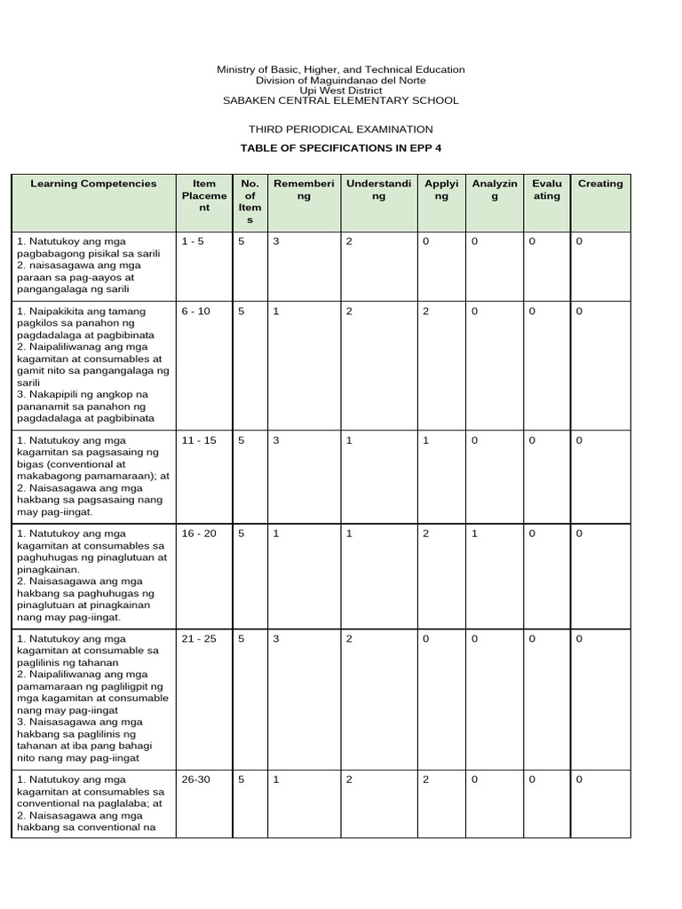 Epp 4 | PDF