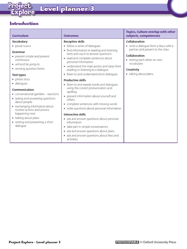 Project Explore 3 Level Planner | PDF | Question | Critical Thinking