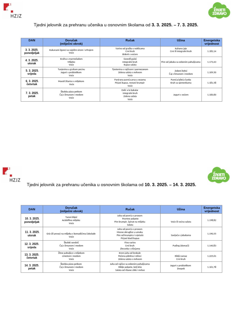 Školski Jelovnik 032025 | PDF