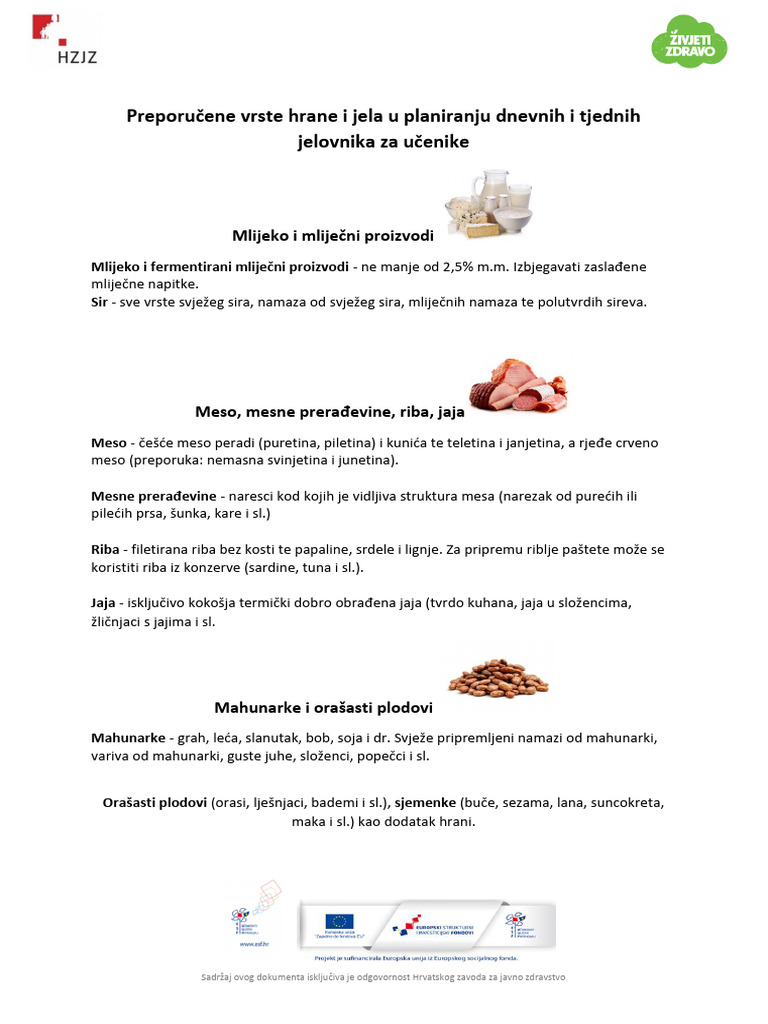 Preporučene Vrste Hrane I Jela U Planiranju Dnevnih I Tjednih Jelovnika Za Učenike | PDF