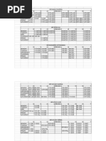 Next Toppers Class 9 Timetable | PDF