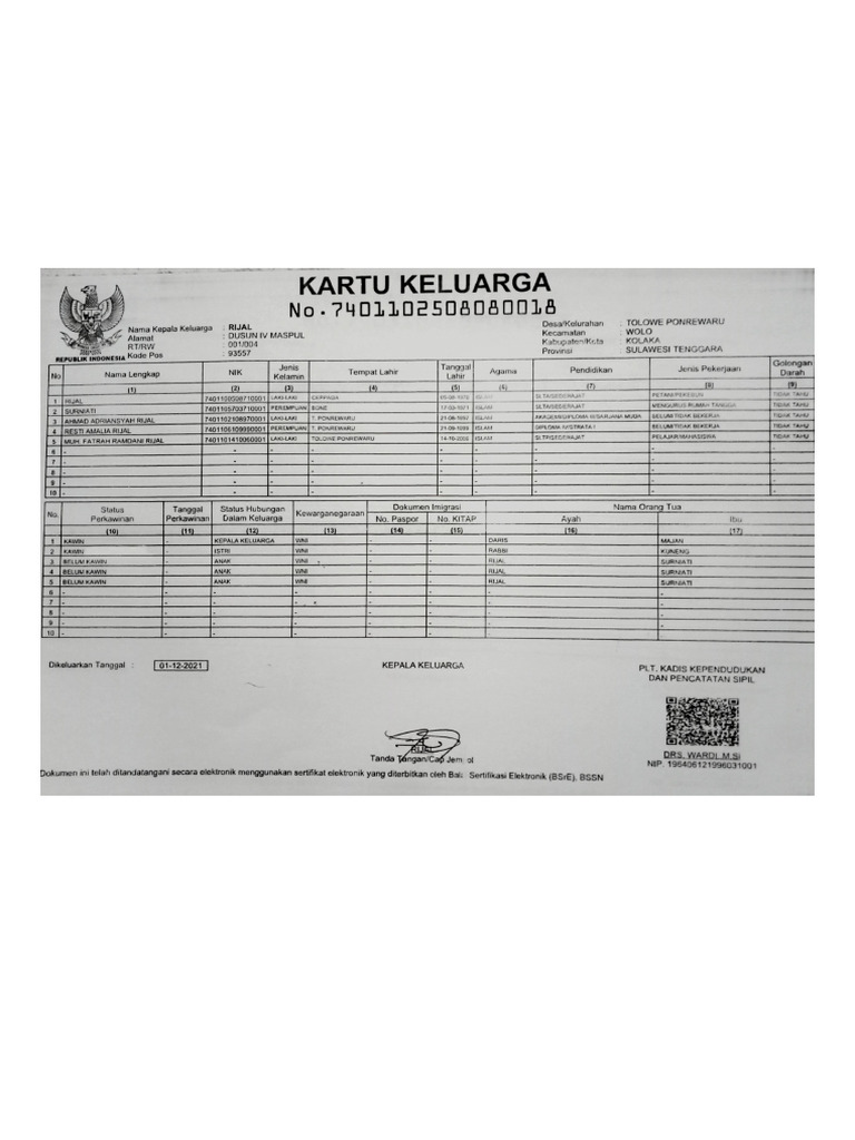 KK Resti Amalia Rijal | PDF