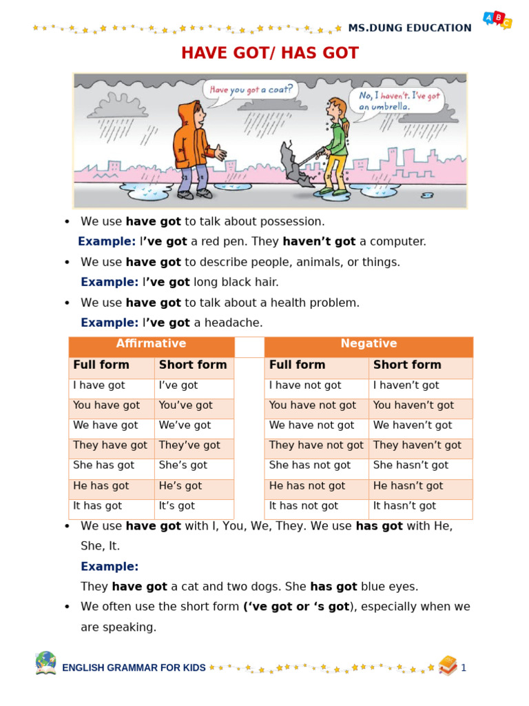 Have Got: English Grammar Guide | PDF