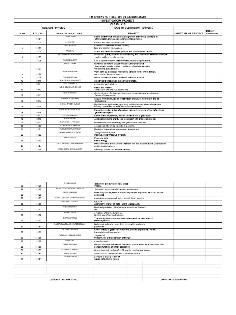 Investigatory - Project - Sheet1 | PDF | Momentum | Force