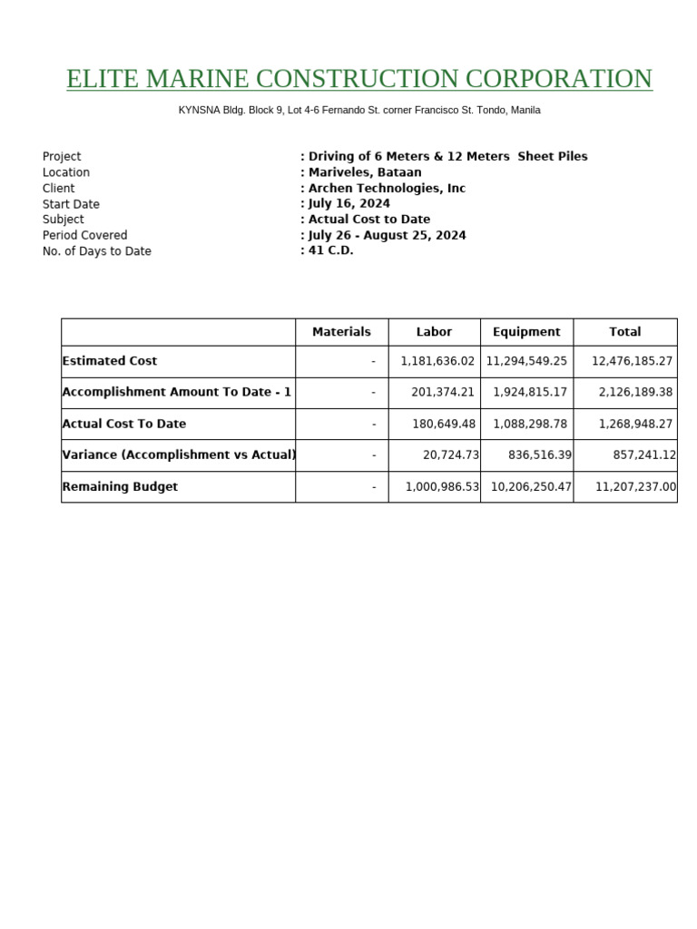 Actual Cost Monitoring - Sheet Piling at Mariveles (ARCHEN) | PDF | Nut ...