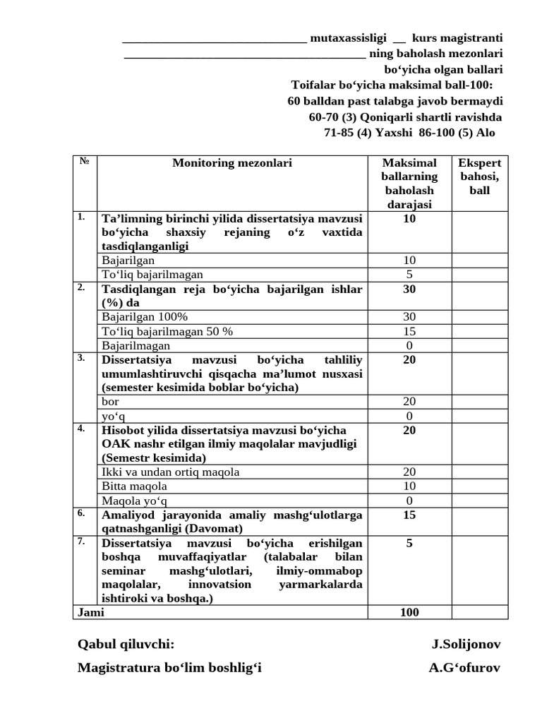 Baxolash Mezoni | PDF