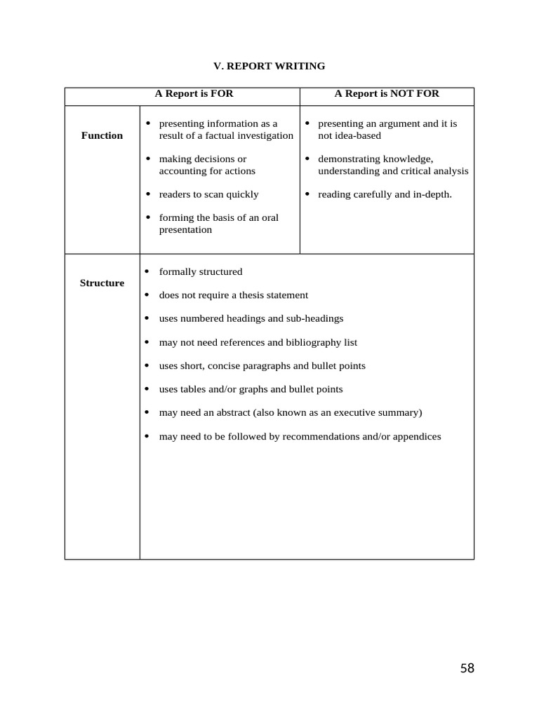 Ä°NG03 - Report Writing | PDF | Behavior | Pie Chart